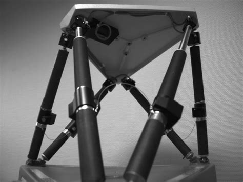 The Stewart Gough Platform Download Scientific Diagram