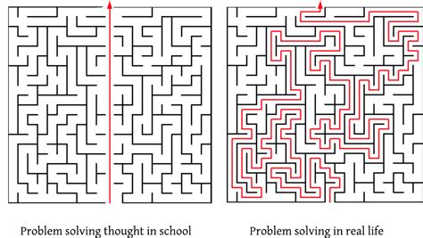 Download Schoolvs Real Life Problem Solving Mazes