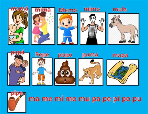 Phonemes Ma Me Mi Mo Mu Puzzle Factory