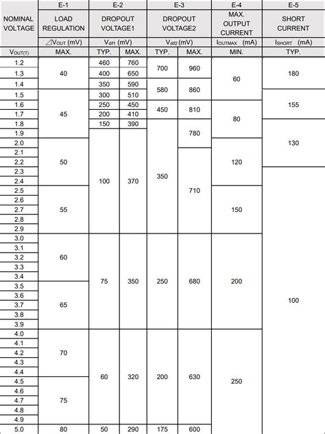 Ldo Xc Power S Wiki