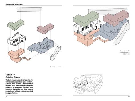 Cube Architecture Diagram