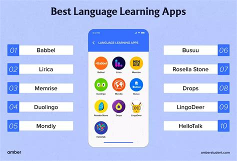 15 Best Language Learnings Apps In 2025 Amber