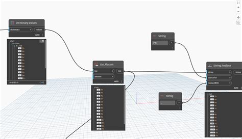 Xdata Retrieval Problem Extended Data Civil 3d Dynamo