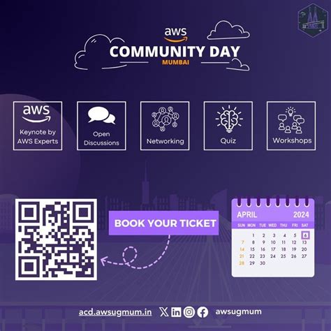 Darshil Parmar On Linkedin Dataengineering Aws Cloudcomputing 21