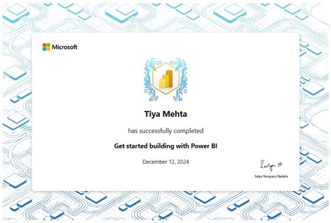 Tiya Mehta On Linkedin Powerbi Dataanalysis Microsoftcertification Learningjourney…