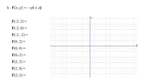 Solved For Each Of The Following Graph The Vector Field Chegg