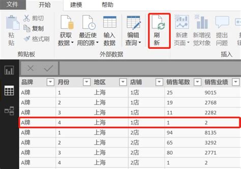 power bi：一种不断增加列的数据处理方式 哔哩哔哩