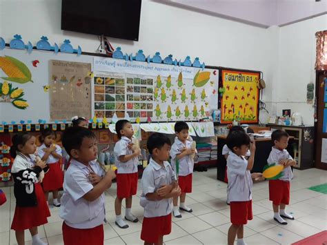 Project Approach การสอนแบบโครงการ โรงเรียนเปรมฤดีศึกษา Facebook