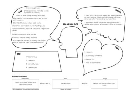Interview Mind Map PPT