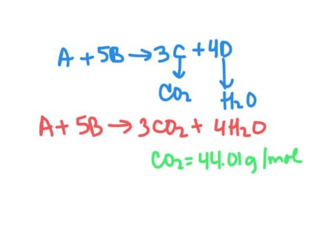 Solved Consider The Following Balanced Chemical Equation A 5 B 3 C 4 D