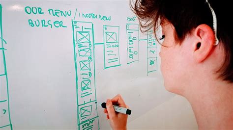 Glueglue 9 Questions To Our Stellar UX Designer