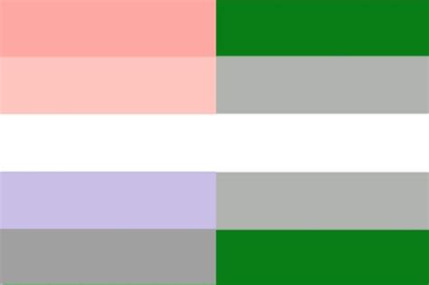 Cupio Grayromantic Aromantic Spectrum