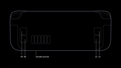 Steam S Handmade Console What Is Steam Deck Xiaomiui Net