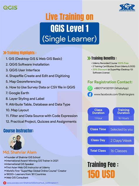 International Live Training Shahriar Gis School