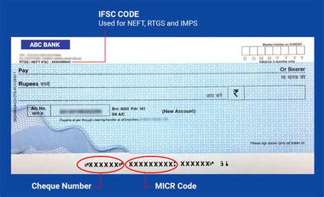 Ifsc And Micr Code Meaning And Uses ~ Padasalai No1 Educational Website