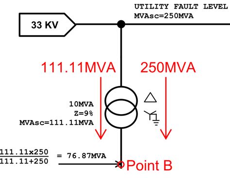 MVA Method Short Circuit Calculation Page Filipino Engineer