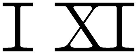 How To Make Page Numbering With Ligature Roman Style TeX LaTeX