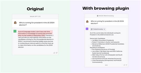 Understanding ChatGPT Plugins Benefits Risks And Future Developments