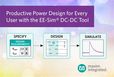 Dc Dc Converter Tool Empowers Designers At All Expertise Levels Electronic Products