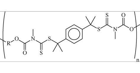 Multiblock Copolymers Synthesized By Miniemulsion Polymerization Using Multifunctional Raft