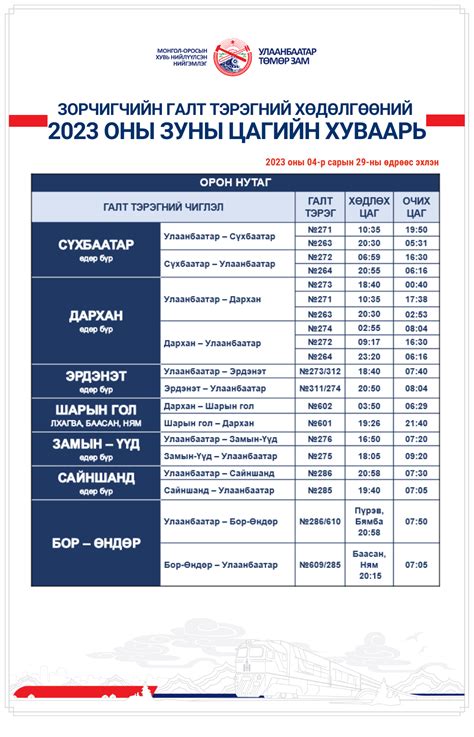 Улаанбаатар төмөр замын галт тэрэгний хөдөлгөөнийг зуны цагийн хуваарьт шилжүүллээ