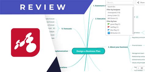 Mindomo For Microsoft Teams Review Easy Mind Mapping With Incredible