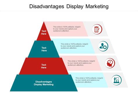 Disadvantages Display Marketing Ppt Powerpoint Presentation File Templates Cpb Powerpoint