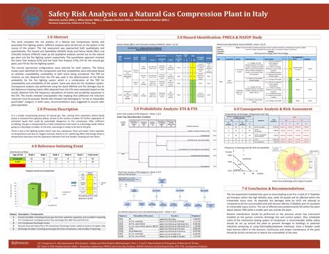 Process Safety Risk Analysis Of A Gas Compression Plant In Brindisi