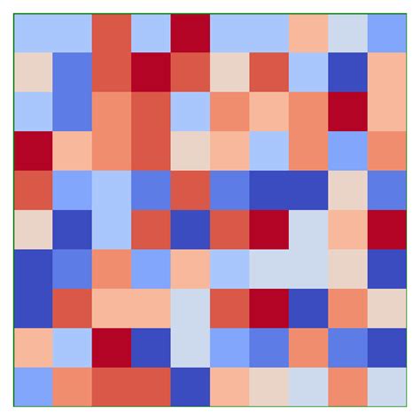 Addremove Border — Marsilea 056 Documentation