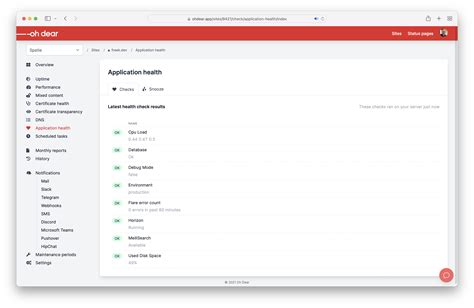 A Recap Of 2021 Freek Van Der Hertens Blog On Php Laravel And Javascript