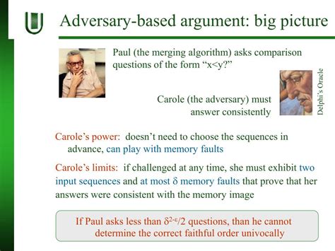 Ppt Sorting And Searching In The Presence Of Memory Faults Without