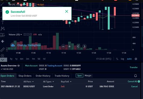 I Cancel My Limit Order But Didnt Receive It Is It A Bug Where Can I