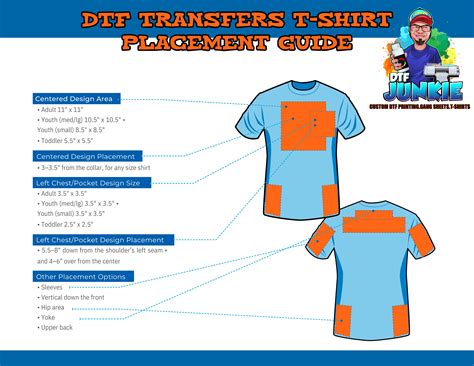 The Quick Reference Dtf Transfer Placement Guide Dtf Junkie