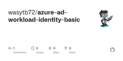 Github Wasytb Azure Ad Workload Identity Basic