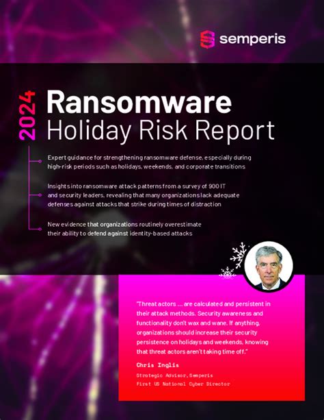 Ransomware Risk Report Insights From 900 It And Security Leaders