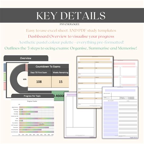 STUDY EXCEL Sheet And Fillable Pdf Study TEMPLATES Exam Cram Etsy