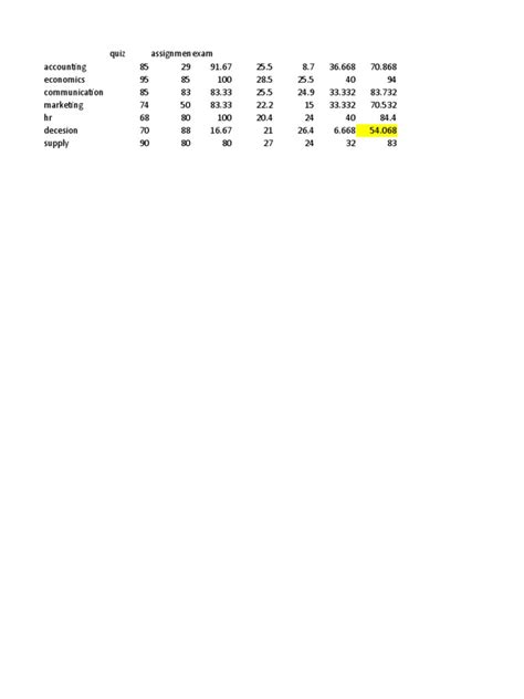 Marks Calculator Pdf