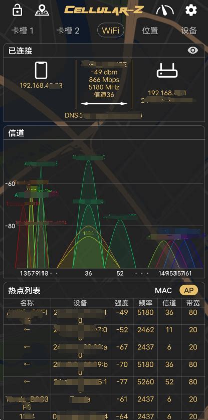 36 Wi Fi 信号测试与信道调优指南 Aubo 应用笔记