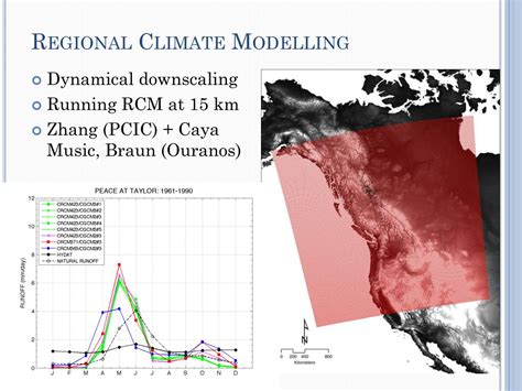 Ppt Variable Infiltration Capacity Vic Hydrologic Model