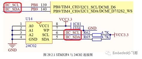 逻辑分析仪的简单使用介绍（附带i2c、串口、spi数据分析） 逻辑分析仪使用方法 csdn博客