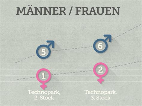 Männer Und Frauen By Amazee Labs On Dribbble