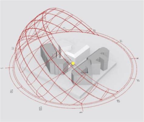 Investigation Of Wind And Temperature Dependence For Dimensioning Of Laminated Inserts