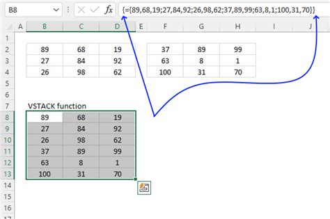 How To Use The Vstack Function
