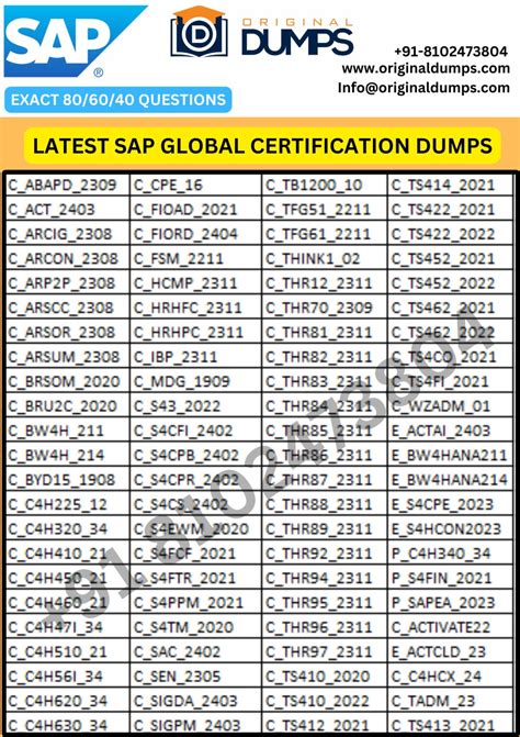 Original Dumps On Linkedin Sapcertification Sap Sapexam Dumps Sapdumps Sapconsultant