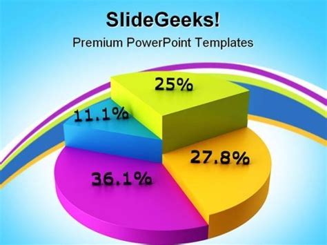 Pie Chart04 Business Powerpoint Themes And Powerpoint Slides 0411