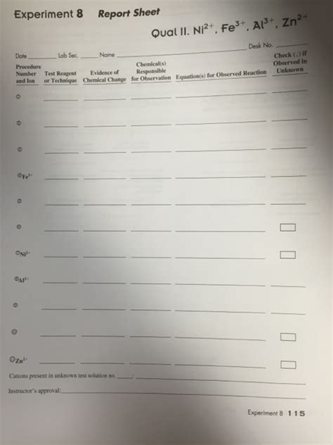Solved Experiment 8 Report Sheet Catoosa Present In Unknown
