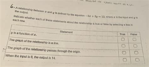 Solved The Output A Relationship Between X And Y Is Defined By The Equation 5x3y12 Where