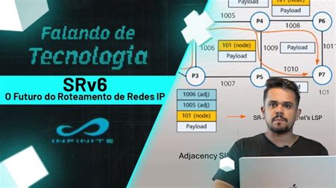 Srv6 O Futuro Do Roteamento De Redes Ip Infinite It Consulting