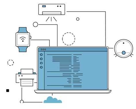 golang for iot for scalable and efficient connected systems