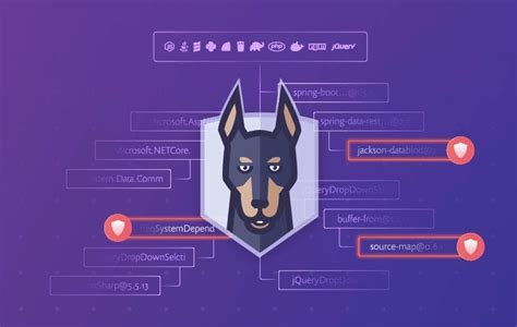 Securing Devops A Simple Guide To Using Snyk For Free By Shrihari